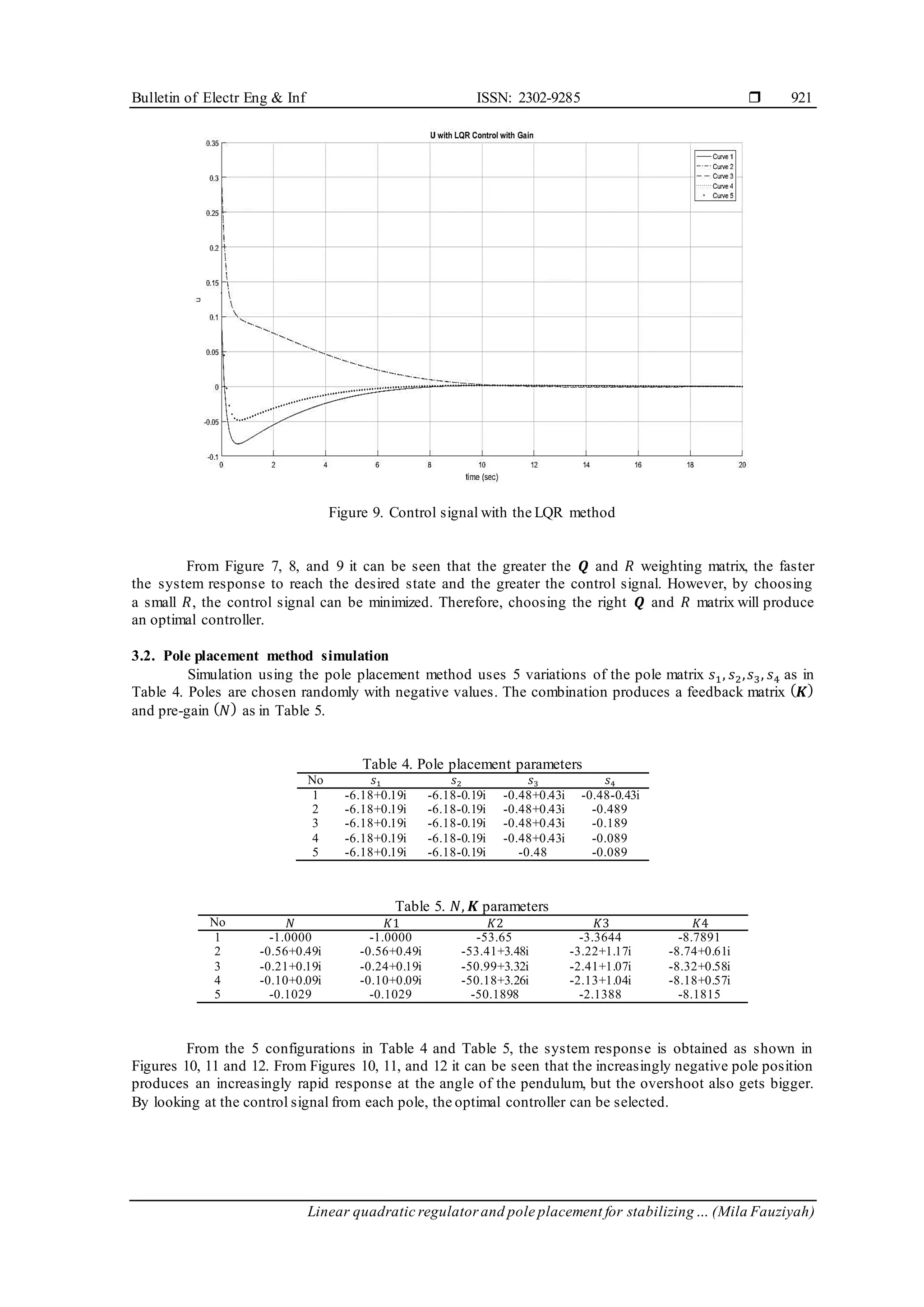 Linear quadratic regulator and pole placement for stabilizing a cart inverted pendulum system | PDF