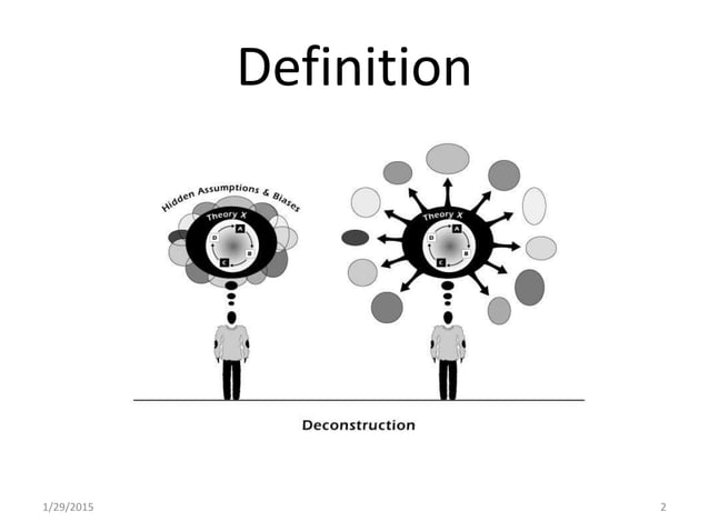 Deconstruction | PPT