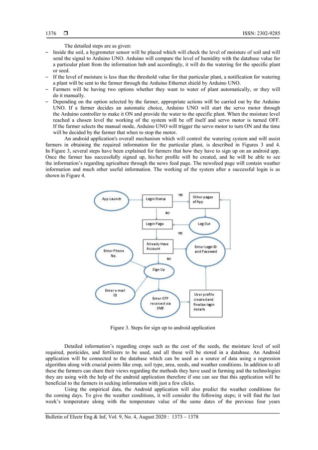 Use Of Closed Loop System Using Arduino For Different Parameters In Farming Pdf Agriculture