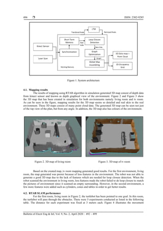 Visual analytics of 3D LiDAR point clouds in robotics operating systems | PDF