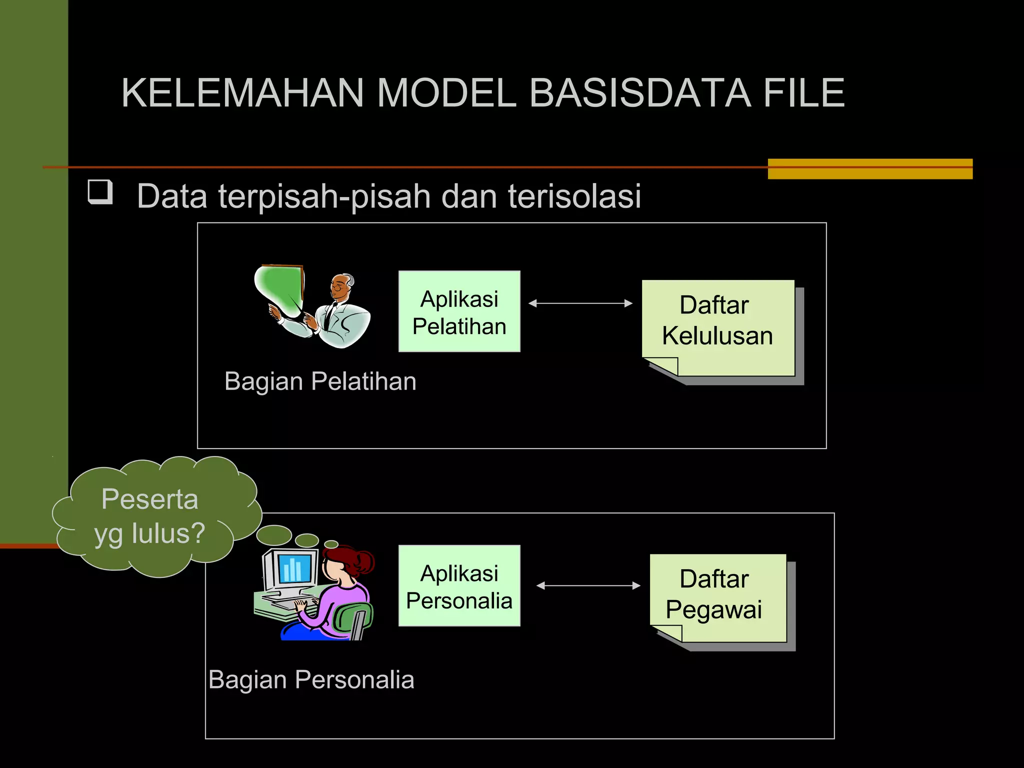 8 pengantar pengolahan data | PPT
