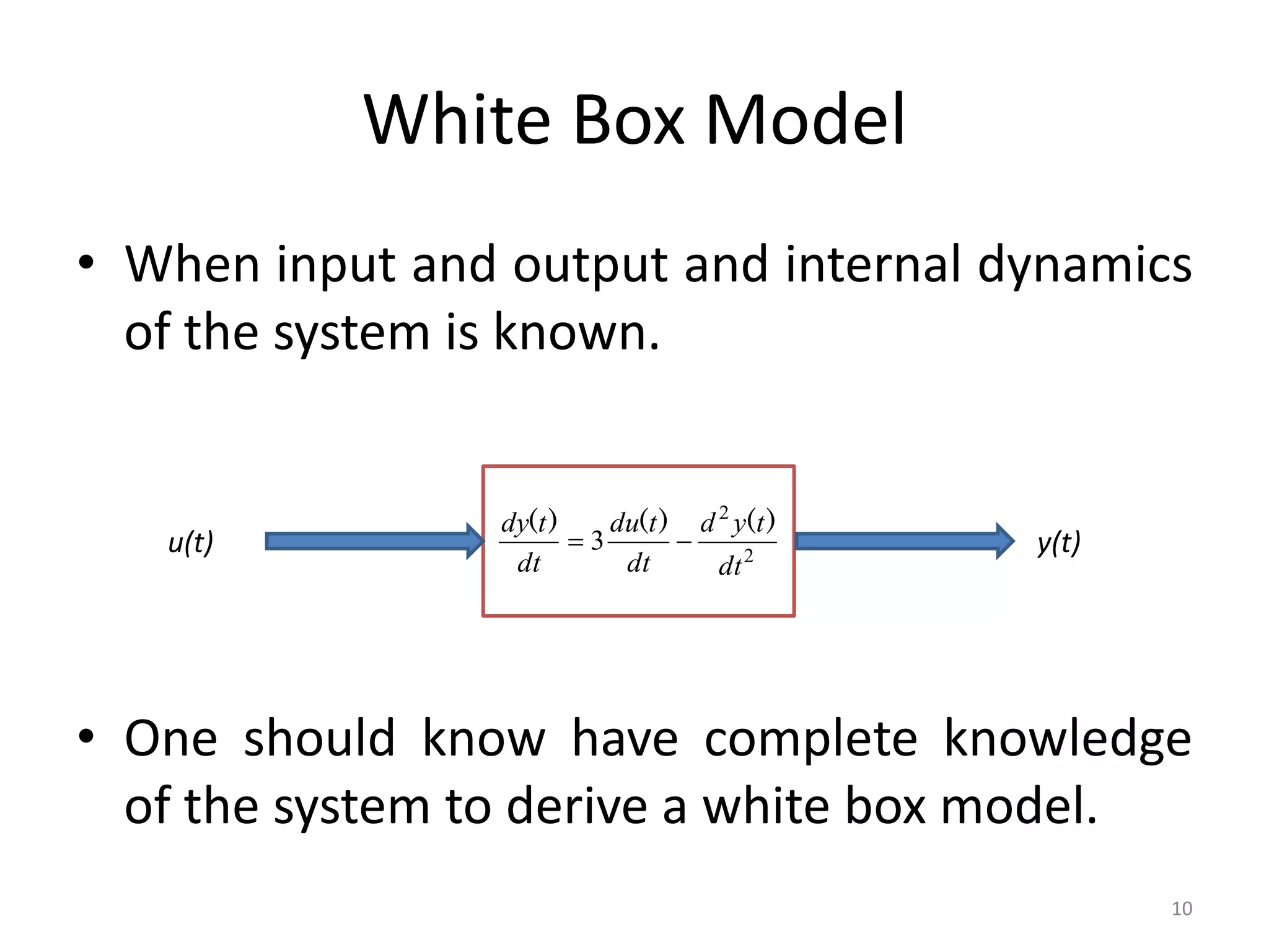 Introduction To Modeling Types Of Models Classification Of