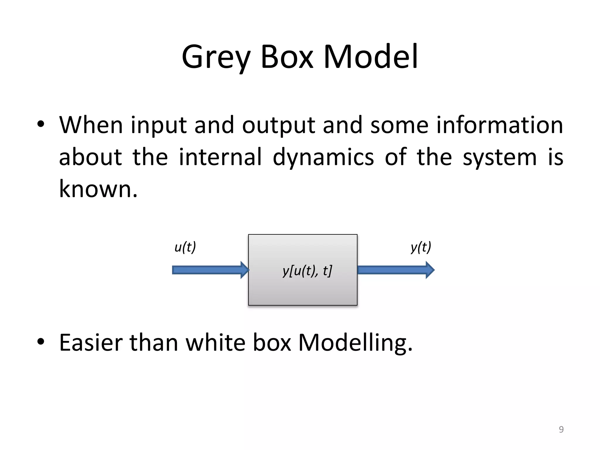 Introduction To Modeling Types Of Models Classification Of