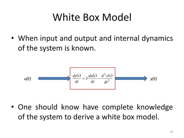 Introduction To Modeling Types Of Models Classification Of Mathematical Models Black Box