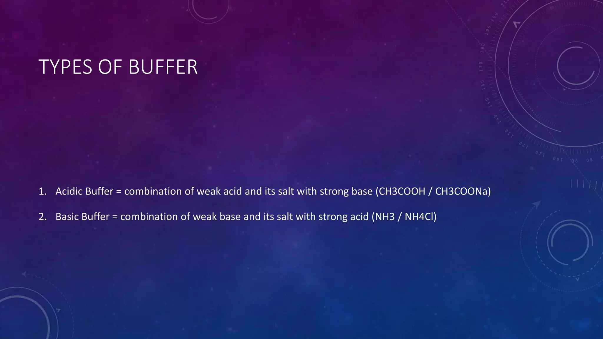 buffer, buffer action and application of buffer | PPTX