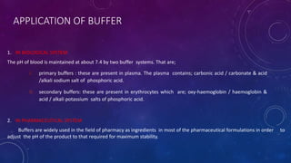 buffer, buffer action and application of buffer | PPTX | Skin Care | Beauty