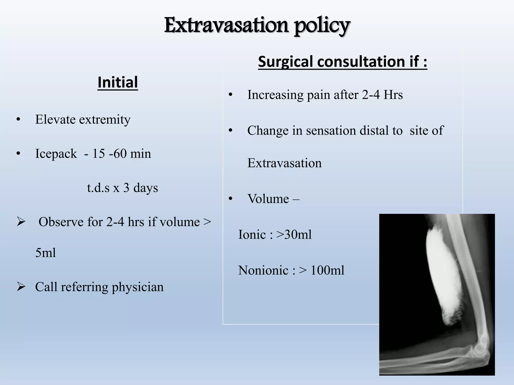 Handling the emergencies in radiology and first aid in the x ray ...
