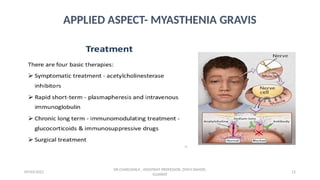 8. NM Myasthenia gravis,Lambert eaten syndrome,NM stimulators, NM ...