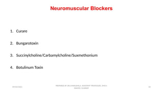 8. NM Myasthenia gravis,Lambert eaten syndrome,NM stimulators, NM ...