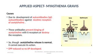 8. NM Myasthenia gravis,Lambert eaten syndrome,NM stimulators, NM ...