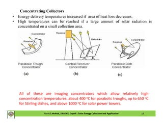 solar energy collection and applications | PDF