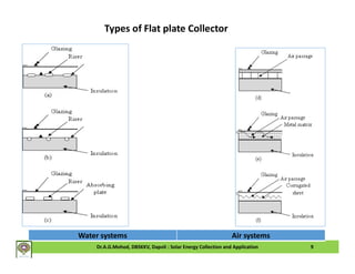 solar energy collection and applications | PDF