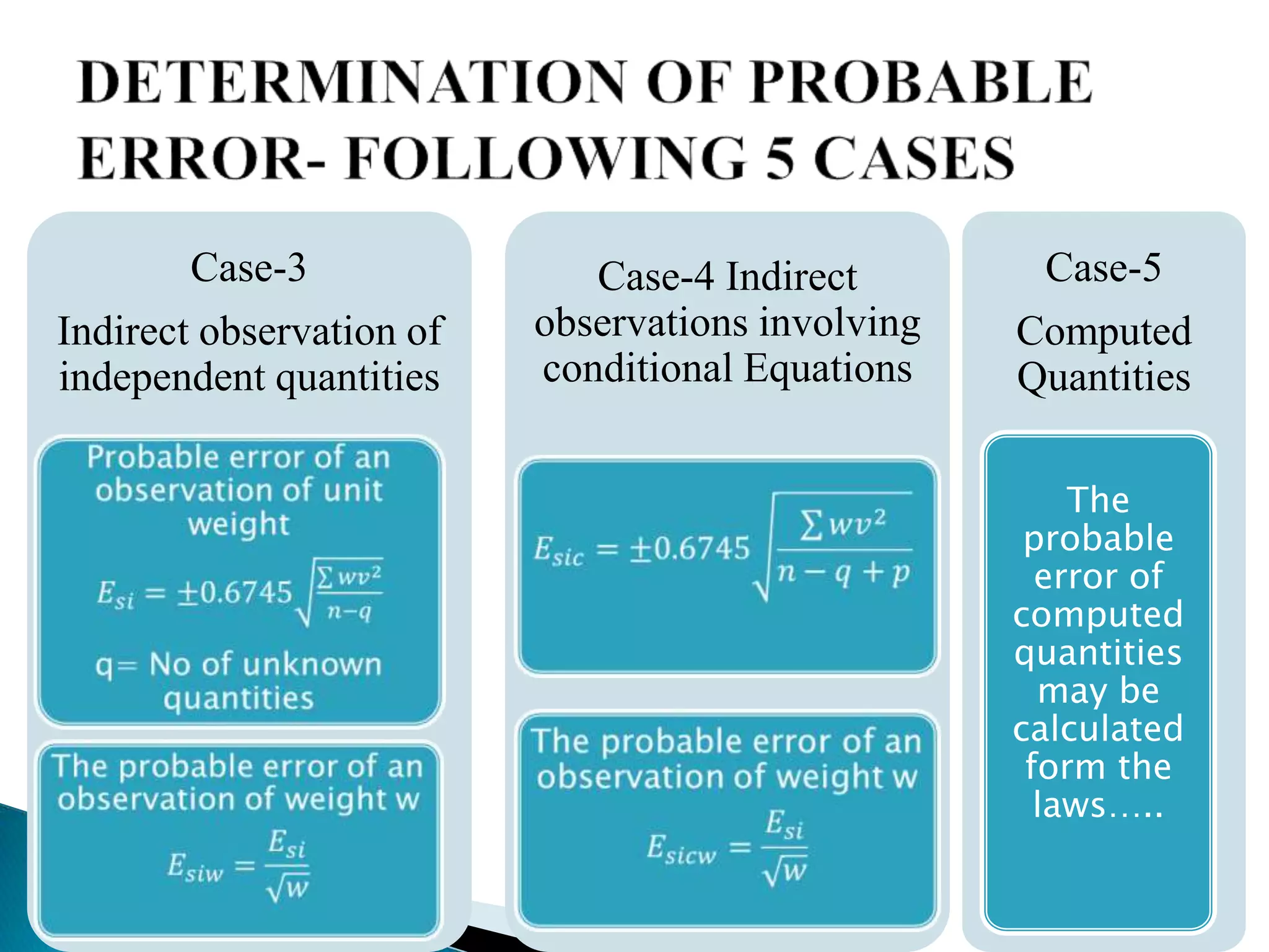 8. THEORY OF ERRORS (SUR) 3140601 GTU | PPTX