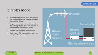 8. networks, modes, types & topologies | PPTX | Computer Networking ...