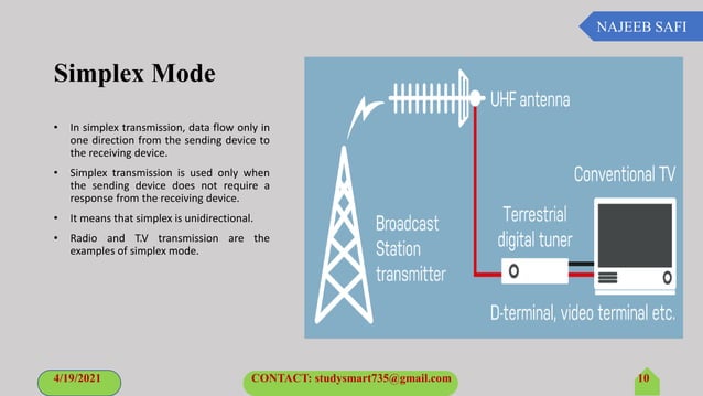 8. networks, modes, types & topologies | PPTX | Computer Networking | Computing
