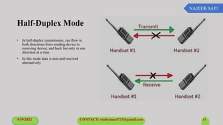8. networks, modes, types & topologies | PPTX | Computer Networking ...