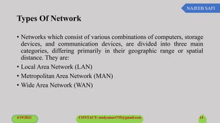 8. networks, modes, types & topologies | PPTX | Computer Networking ...