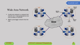 8. networks, modes, types & topologies | PPTX | Computer Networking ...