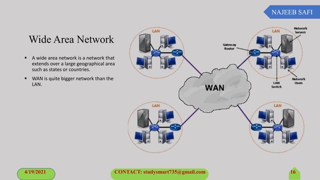 8. networks, modes, types & topologies | PPTX | Computer Networking | Computing