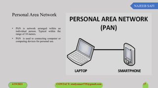 8. networks, modes, types & topologies | PPTX | Computer Networking ...