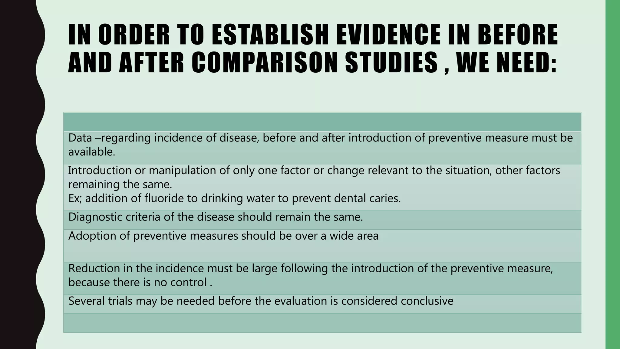 Non Randomised Control Trial | PPTX