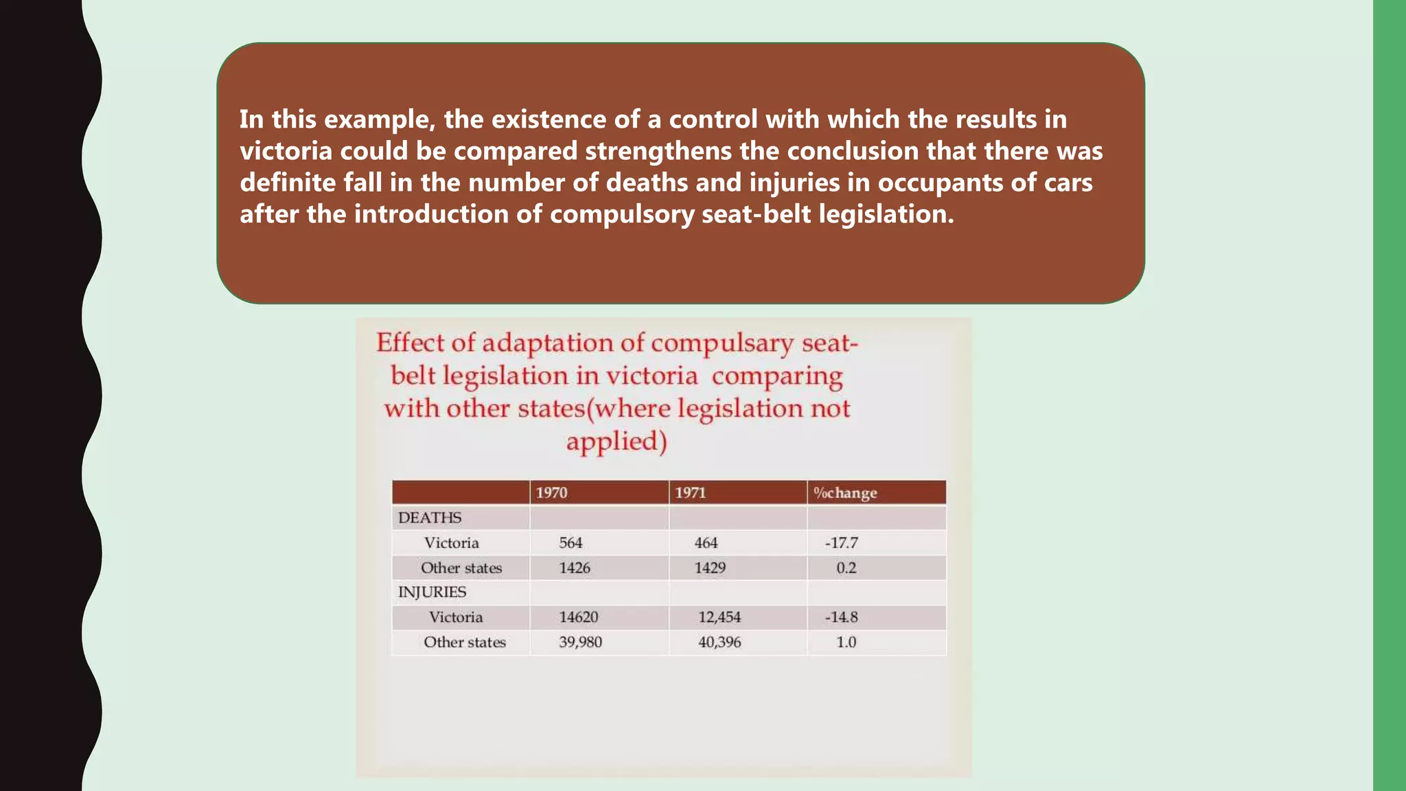 Non Randomised Control Trial | PPTX