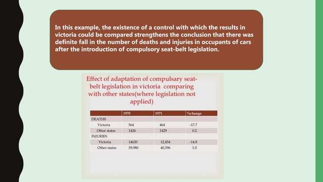 Non Randomised Control Trial | PPTX | Medical Health