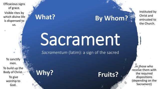 8. Baptism and Confirmation | PPTX | Christianity | Religion & Spirituality