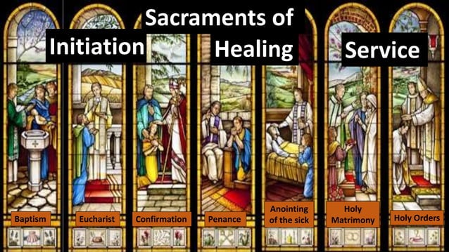 8. Baptism and Confirmation | PPTX | Christianity | Religion & Spirituality