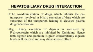 Inhibition and induction of drug metabolism | PDF