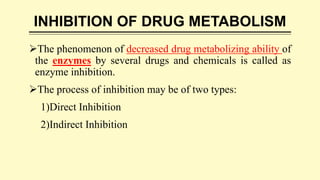 Inhibition and induction of drug metabolism | PDF