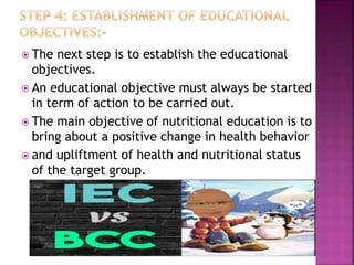 8. nutritional education and intervention | PPTX
