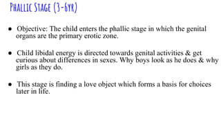 Child psychology in pediatric dentistry | PPTX