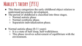 Child psychology in pediatric dentistry | PPTX