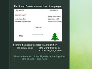 Roland Barthes - The modern myth, | PDF