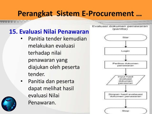 e-Procurement Implementation _Materi PENGADAAN BARANG/JASA | PPTX