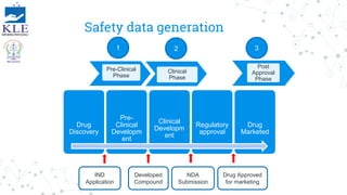 Safety Data Generation | PDF