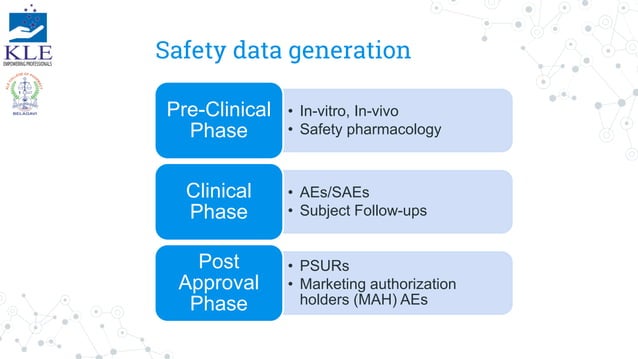 Safety Data Generation | PDF