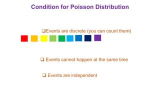 Poisson distribution | PPT