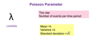 Poisson distribution | PPT