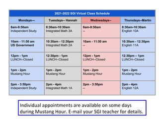 SGI Orientation and Expectations | PPTX