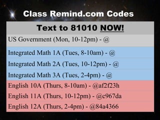 SGI Orientation and Expectations | PPTX
