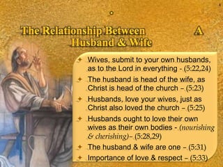8. ephesians 5; 22 6; 9; “displaying god’s wisdom in our various ...