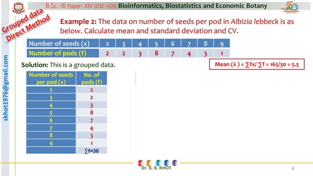 8 Biostatistics Standard Deviation And Coefficient Of Variation For