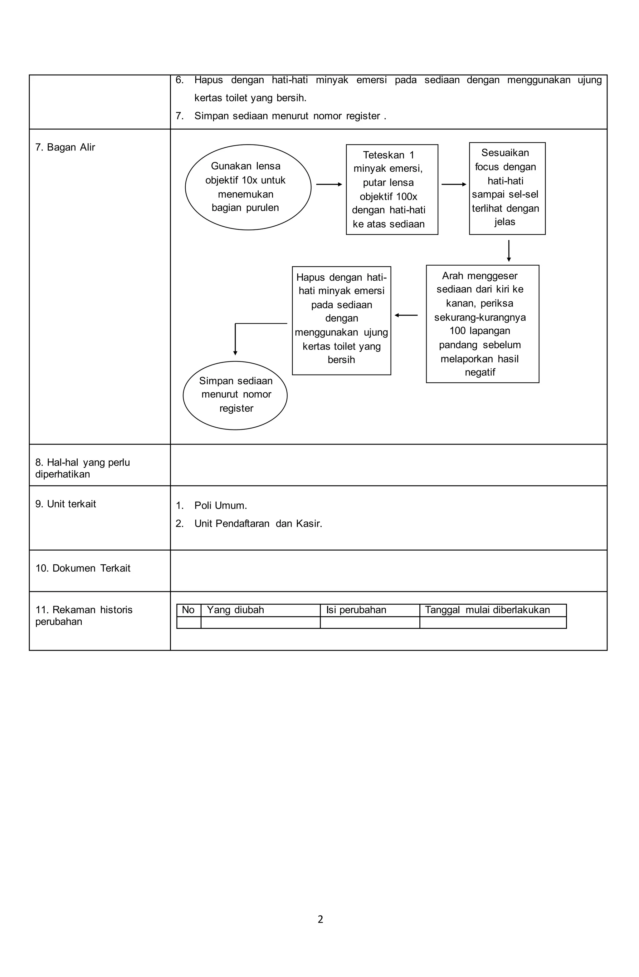 8.1.1.1 pembacaan sediaan hapus bta | PDF