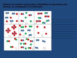 8. mezcla,compuestos y elementosclase 13 de oct 2020 mezclas | PPTX