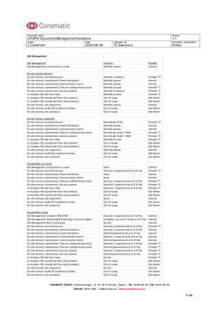 8. ocp cfops.document mgmt.guideline.2019.2 | DOCX