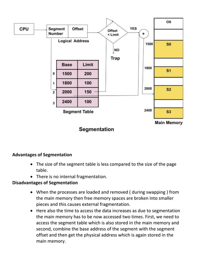 CSI-503 - 8.Paging and Segmentation | PDF | Data Storage and Warehousing | Computing