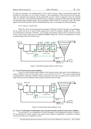 Decentralized proportional-integral control with carbon addition for wastewater treatment plant ...