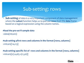 Manipulating Data using base R package | PPT